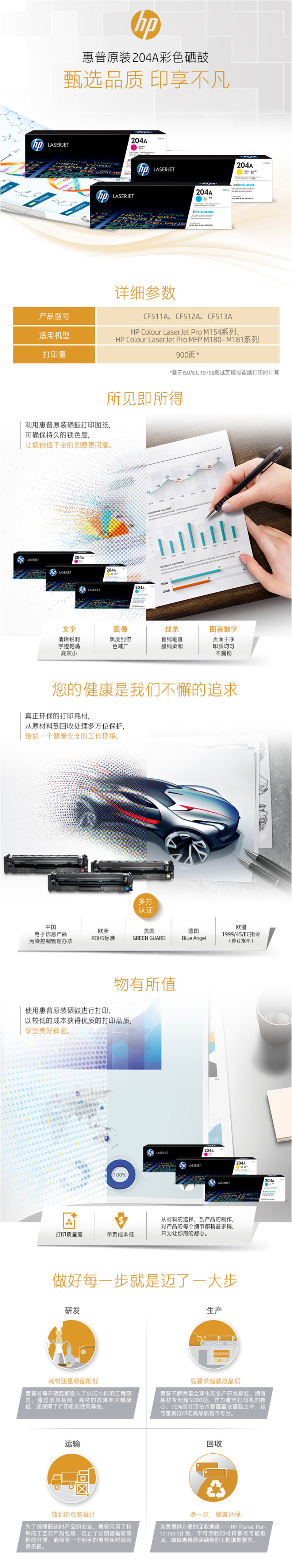 惠普（HP）CF512A 204A黄色硒鼓（适用于M154/M180/M181）